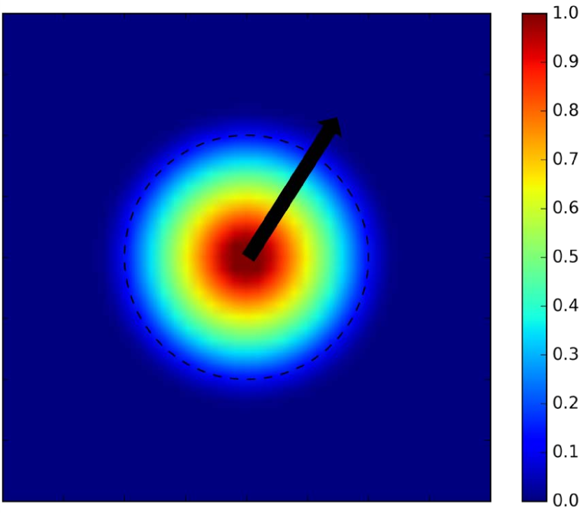 [1705.05987] Stochastic Functional Gradient Path Planning in Occupancy Maps