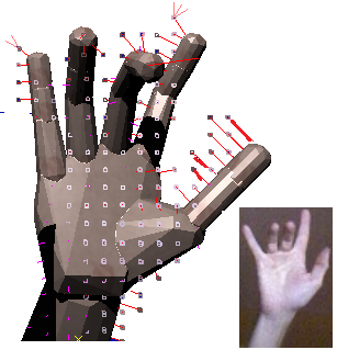 [1705.07640] Dynamics Based 3D Skeletal Hand Tracking