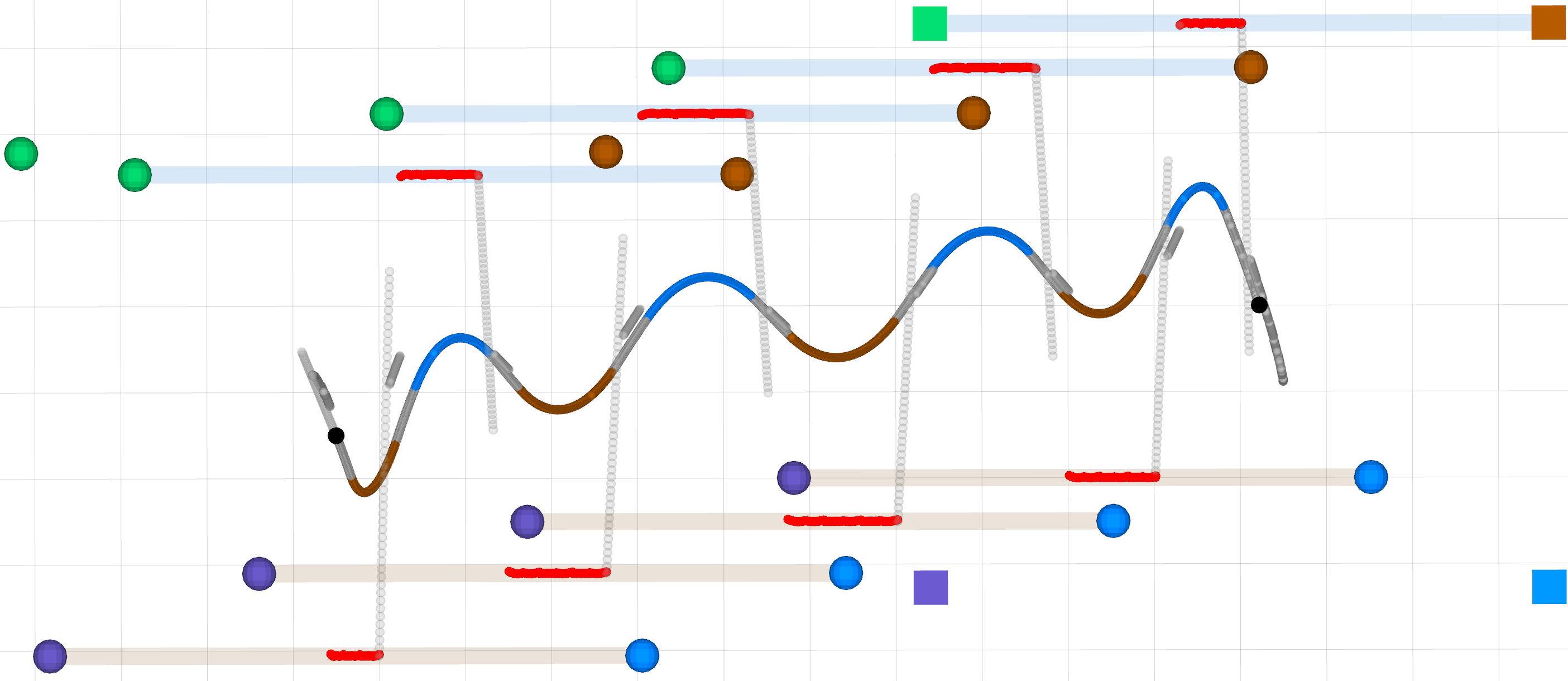 [1705.10313] A Fast Trajectory Optimization Framework for Legged Robots unifying ZMP and Capture ...