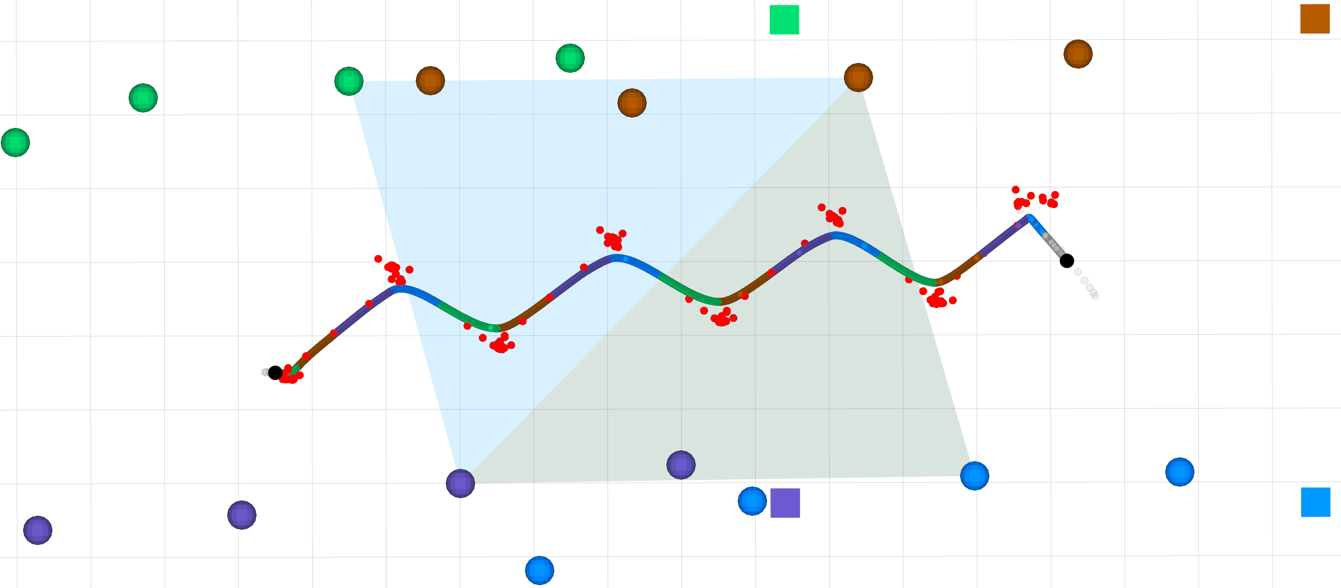 [1705.10313] A Fast Trajectory Optimization Framework for Legged Robots unifying ZMP and Capture ...