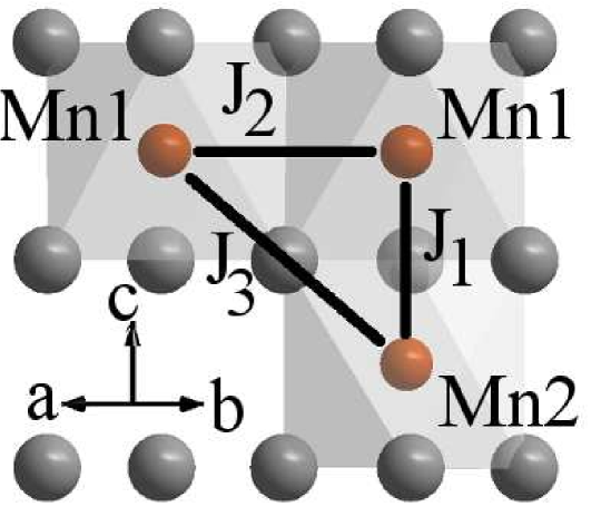 [1706.01925] Magnetic order and interactions in ferrimagnetic Mn3Si2Te6