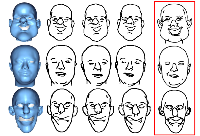 [1706.02042] DeepSketch2Face: A Deep Learning Based Sketching System ...