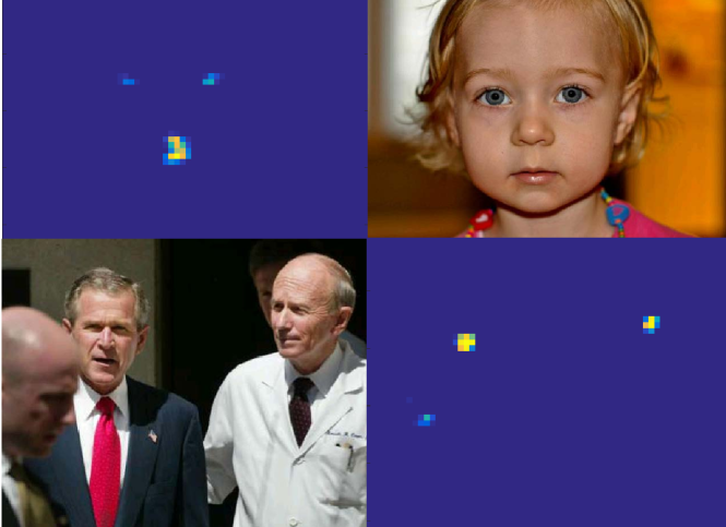 [1706.09876] Scale-Aware Face Detection