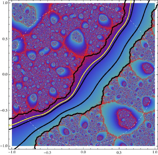[1706.09980] An experimental view of Herman rings for dianalytic maps ...