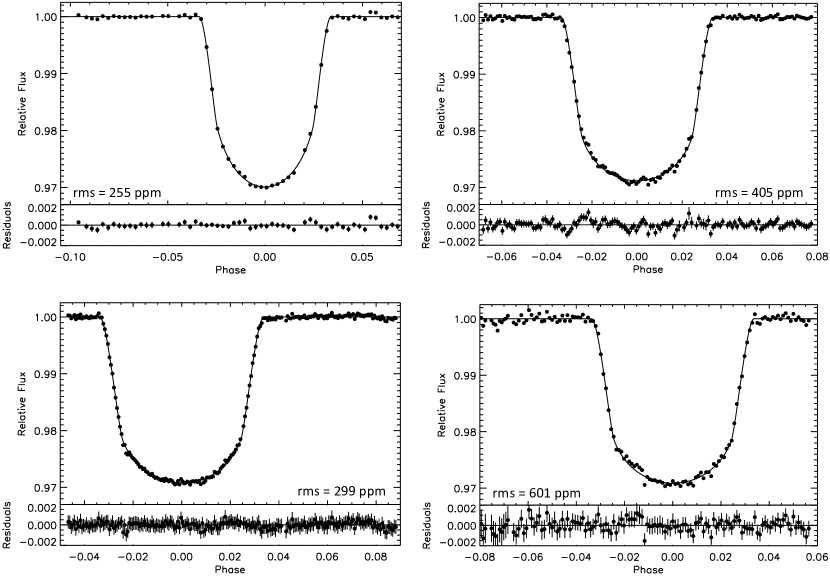[1707.06575] Gemini/GMOS Transmission Spectral Survey: Complete Optical ...