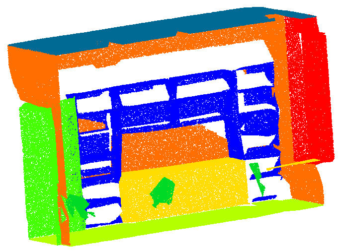 [1707.06783] 3DCNN-DQN-RNN: A Deep Reinforcement Learning Framework for Semantic Parsing of ...
