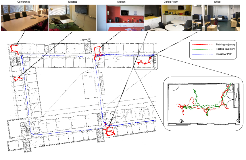 [1707.09733] Camera Relocalization by Computing Pairwise Relative Poses Using Convolutional ...