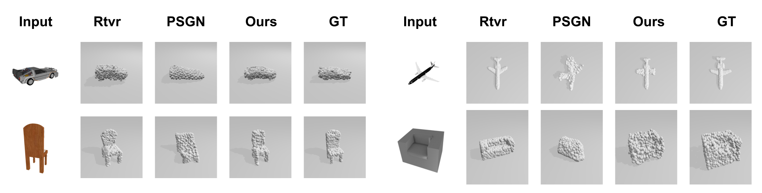 [1708.04672] DeformNet: Free-Form Deformation Network for 3D Shape ...