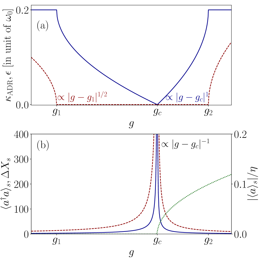 [1708.08175] Dissipative Phase Transition in the Open Quantum Rabi Model