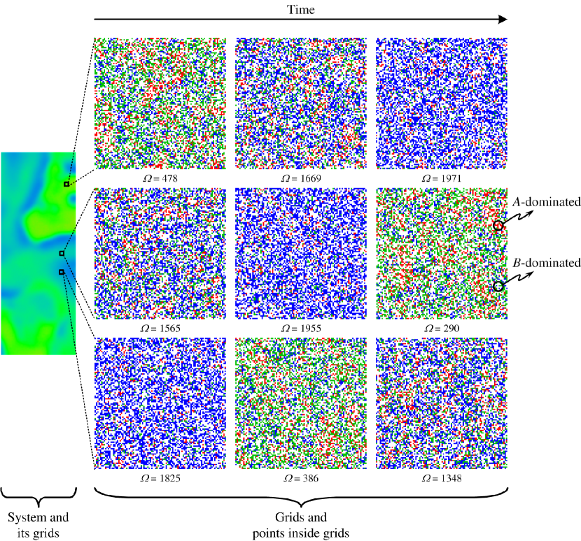[1708.09671] Regime-Specific Multi-Objective Variational Principle of ...
