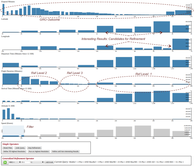 [1710.01854] InfiniViz: Interactive Visual Exploration using ...