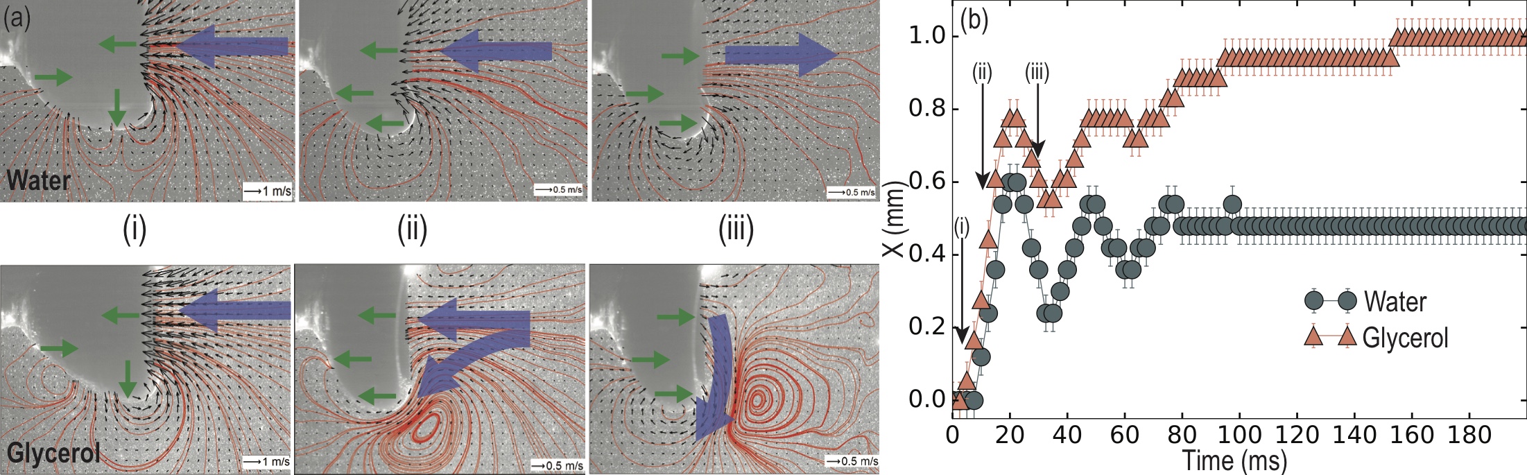 [1710.07033] Buckling instability causes inertial thrust for spherical ...