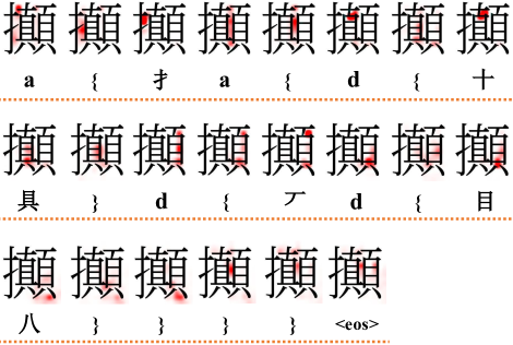 [1711.01889] Radical analysis network for zero-shot learning in printed ...