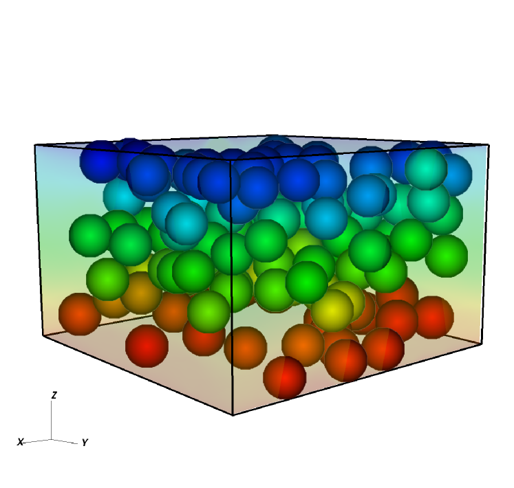 [1711.04195] Interface-resolved simulations of particle suspensions in Newtonian, shear thinning ...