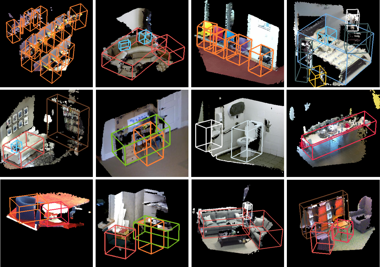 [1711.10871] PointFusion: Deep Sensor Fusion for 3D Bounding Box Estimation