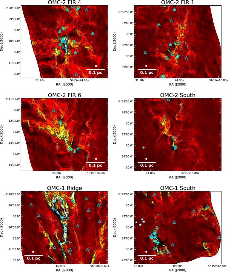[1801.01500] An ALMA study of the Orion Integral Filament: I. Evidence ...