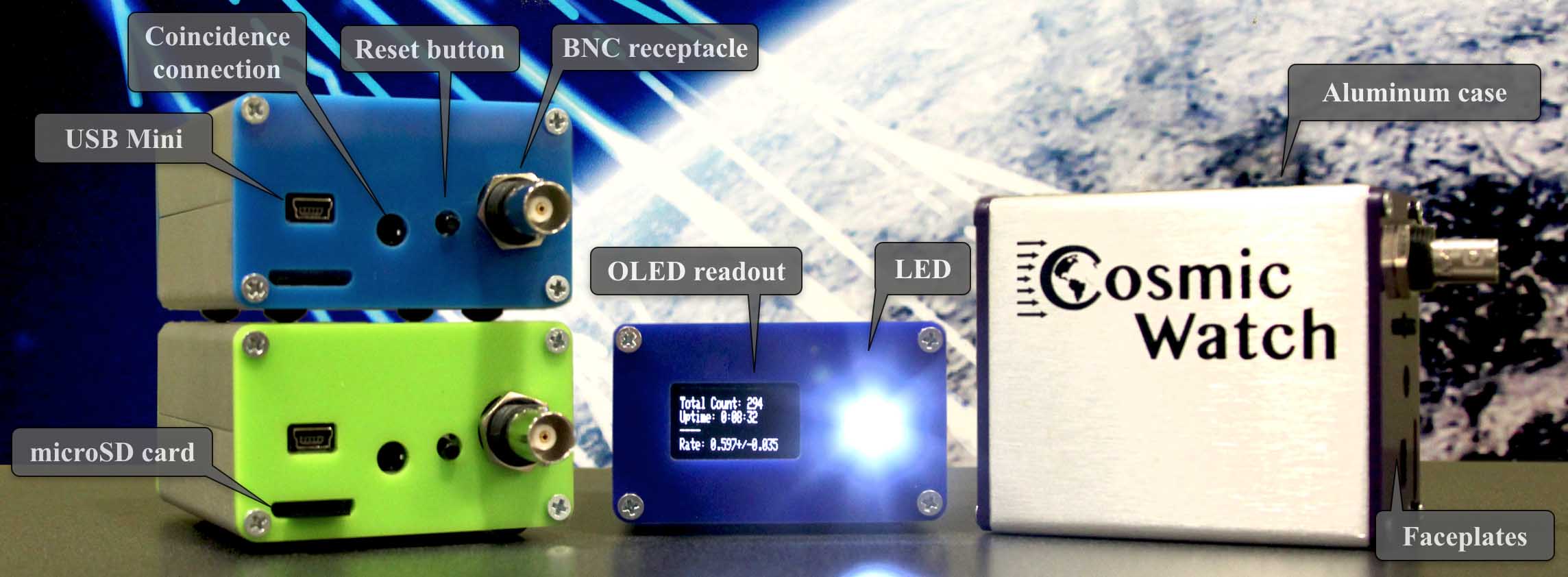 [1801.03029] The CosmicWatch Desktop Muon Detector: a self-contained ...