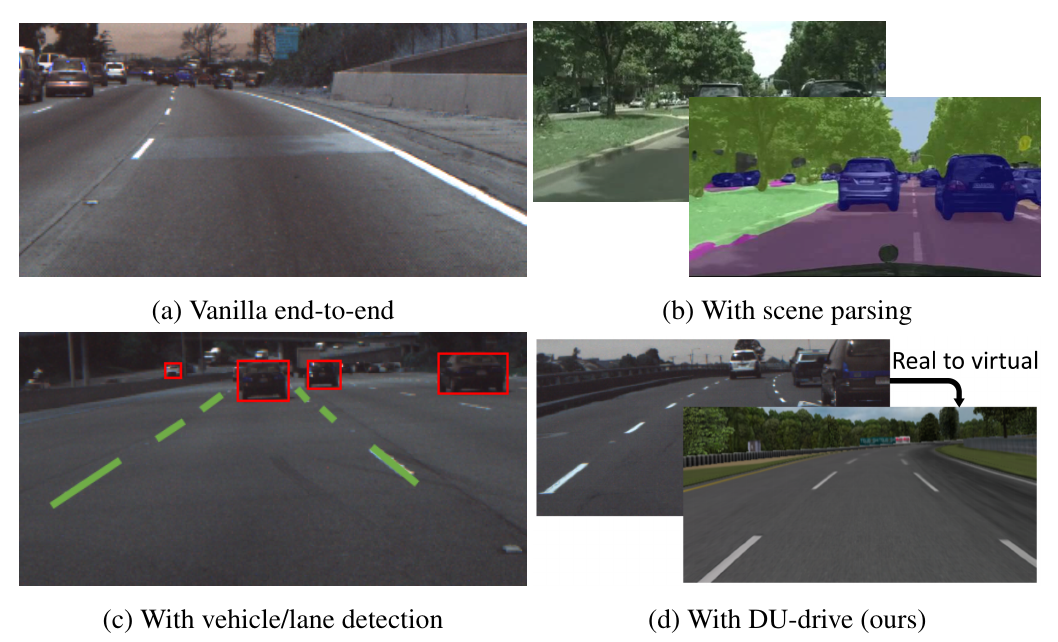 [1801.03458] Real-to-Virtual Domain Unification for End-to-End ...