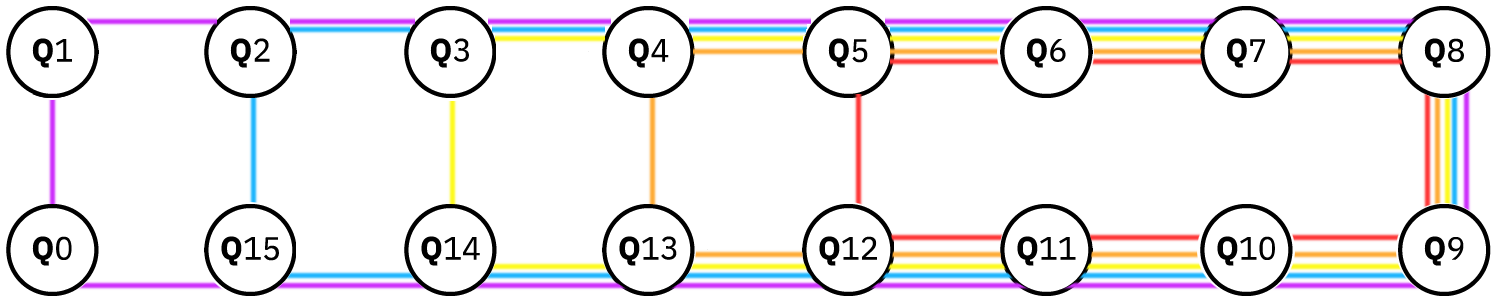 [1801.03782] 16-qubit IBM universal quantum computer can be fully entangled