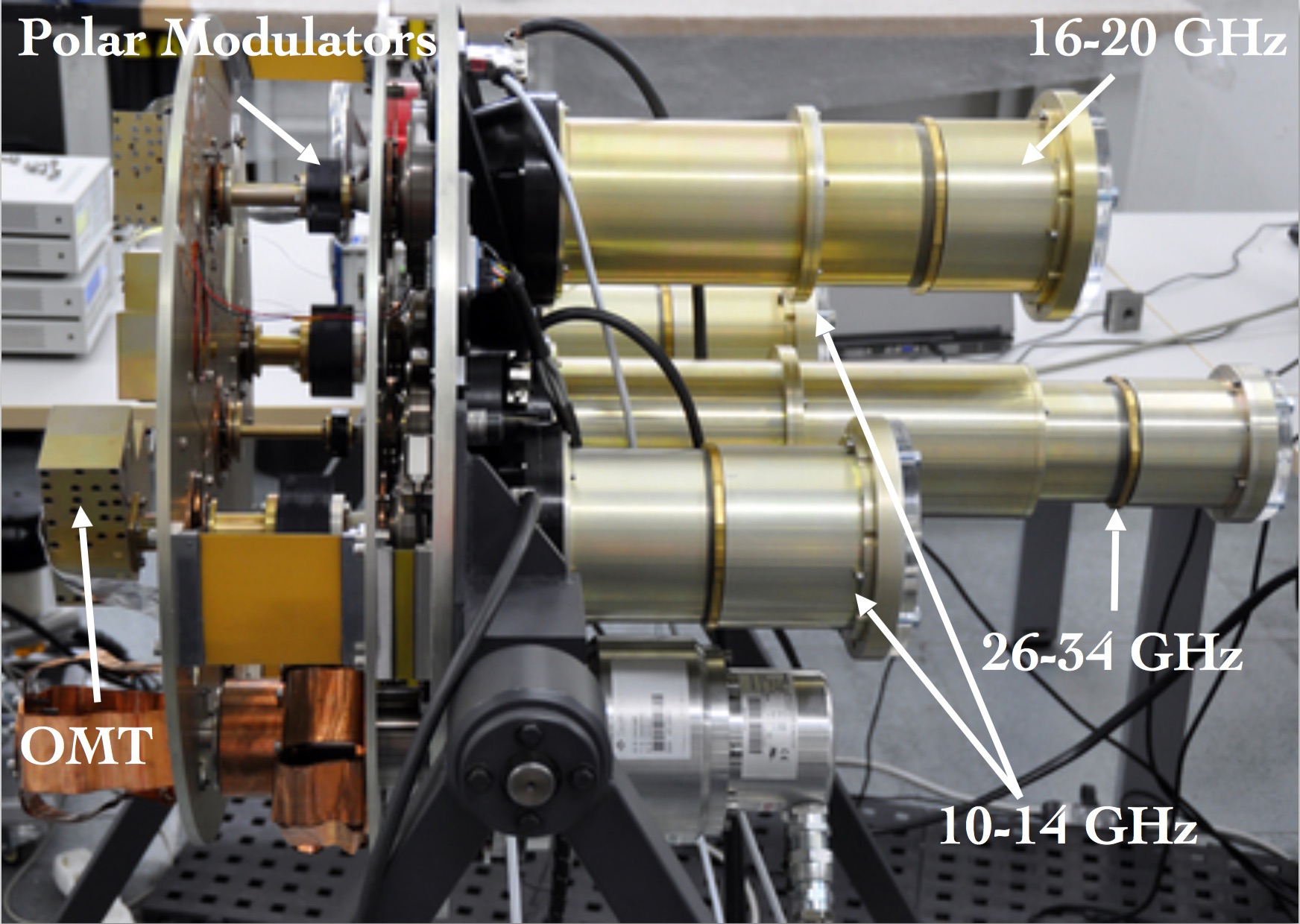 [1802.04594] THE QUIJOTE EXPERIMENT: PROSPECTS FOR CMB B-MODE ...