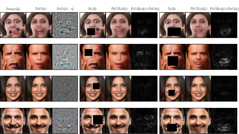 [1802.05798] Detecting Anomalous Faces with ‘No Peeking’ Autoencoders