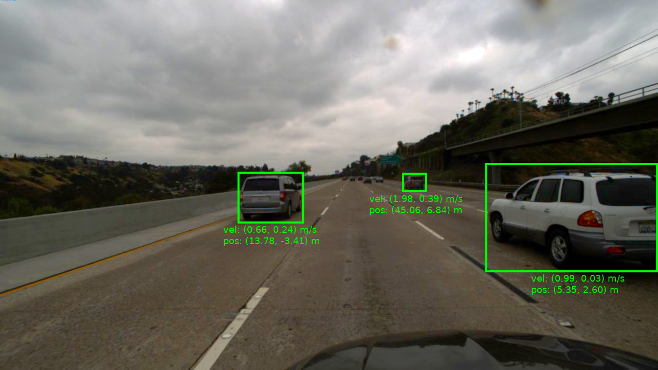 [1802.07094] Camera-based vehicle velocity estimation from monocular video