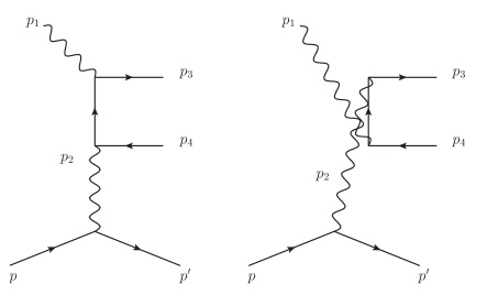 [1802.07174] Soft-photon corrections to the Bethe-Heitler process in ...
