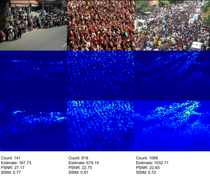 [1802.10062] CSRNet: Dilated Convolutional Neural Networks for ...