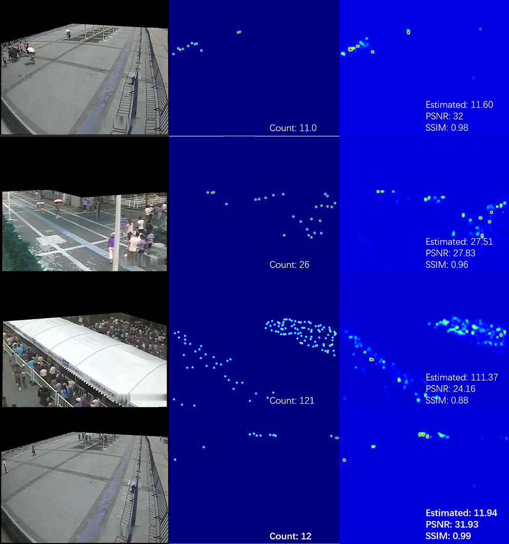 [1802.10062] CSRNet: Dilated Convolutional Neural Networks for ...