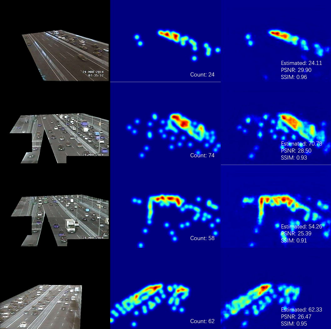 [1802.10062] CSRNet: Dilated Convolutional Neural Networks for ...