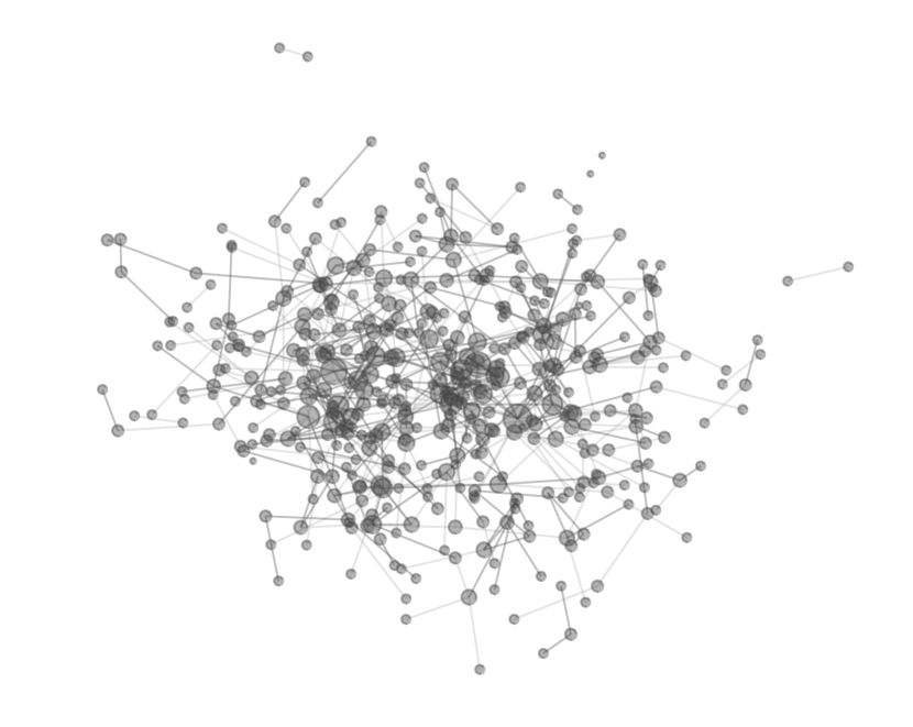 [1803.00816] NetGAN: Generating Graphs via Random Walks
