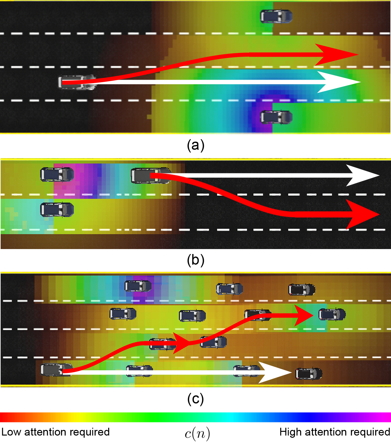 [1803.00881] Identifying Driver Behaviors using Trajectory Features for ...