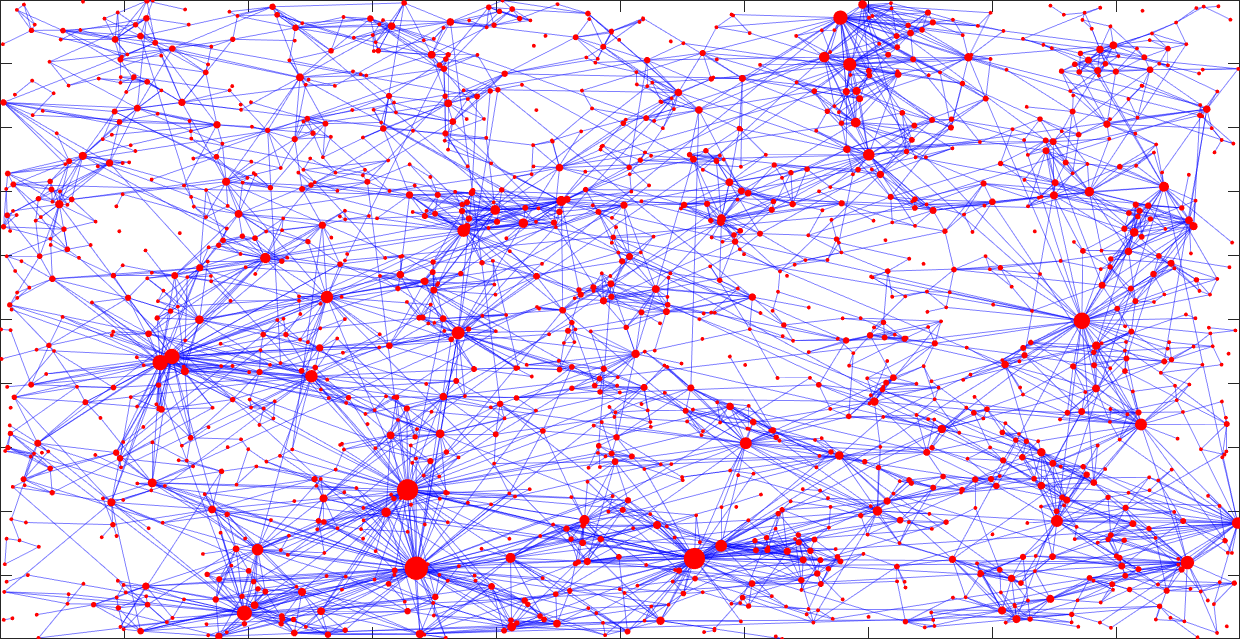 [1803.04897] Explosion in weighted Hyperbolic Random Graphs and Geometric Inhomogeneous Random ...