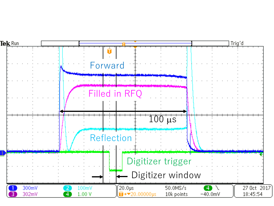 [1803.07891] First muon acceleration using a radio frequency accelerator
