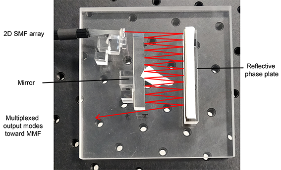 [1803.07907] Fabrication and Characterization of a Mode-selective 45 ...