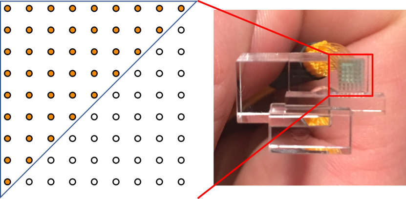 [1803.07907] Fabrication and Characterization of a Mode-selective 45-Mode Spatial Multiplexer ...