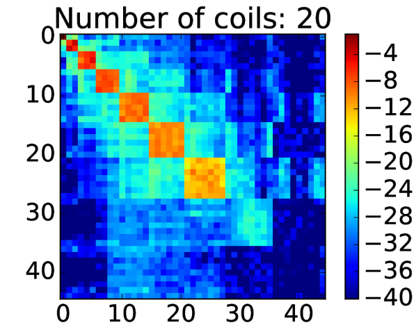 [1803.07907] Fabrication and Characterization of a Mode-selective 45 ...