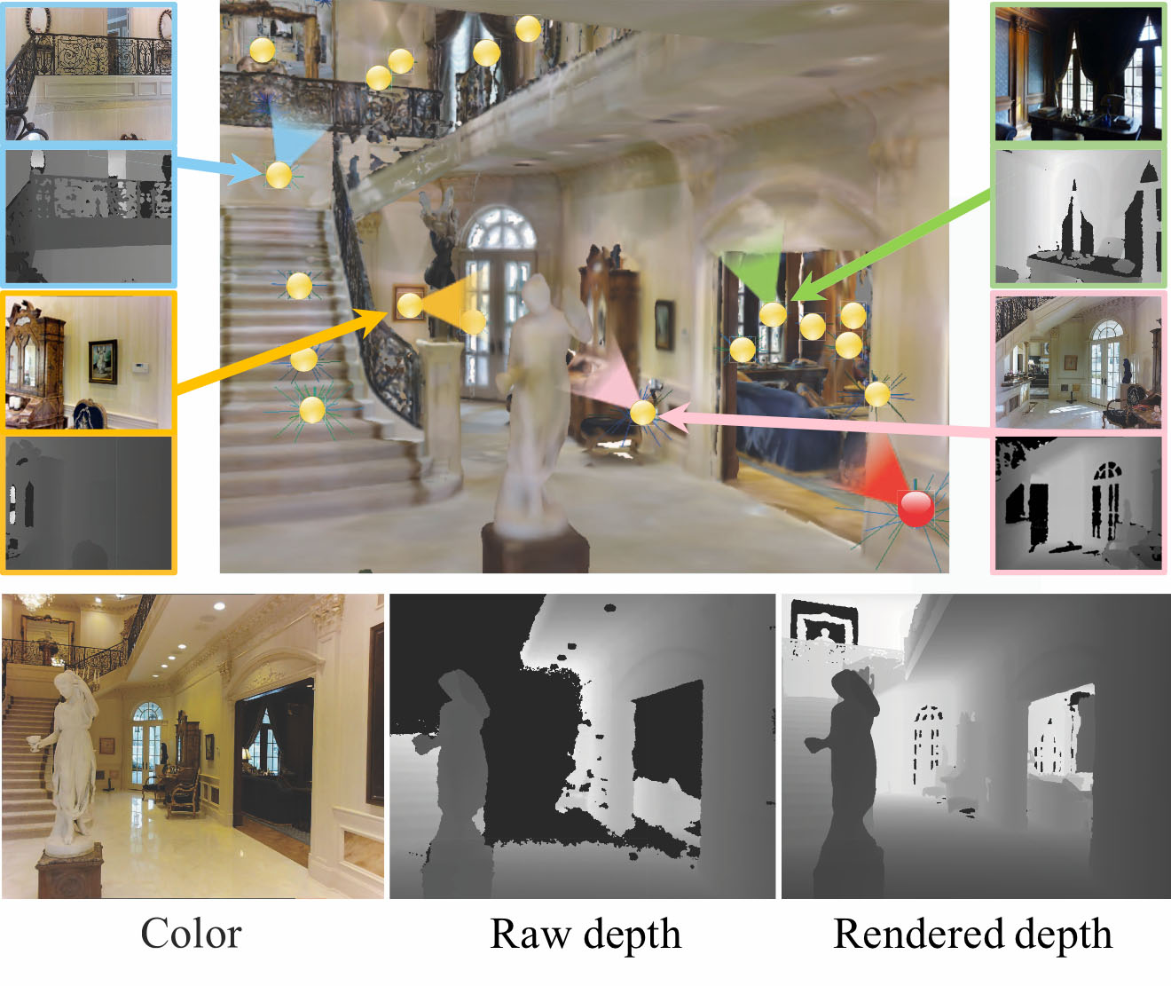 [1803.09326] Deep Depth Completion of a Single RGB-D Image