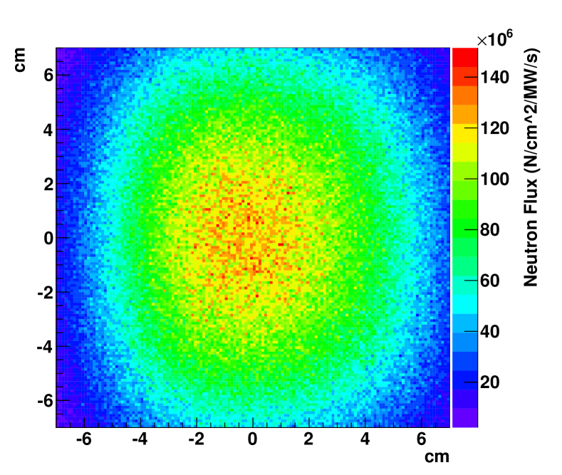 [1803.09793] Measurement of the absolute neutron beam polarization from ...