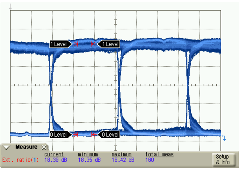 [1803.10138] Orbital angular momentum states enabling fiber-based high ...