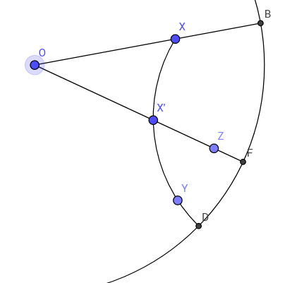 [1804.01882] Hyperbolic Entailment Cones for Learning Hierarchical ...