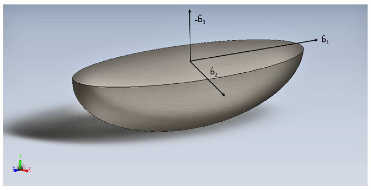 [1804.08163] Spontaneous spinning of a rattleback placed on vibrating ...