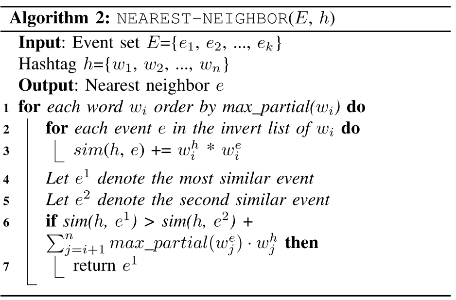 [1804.11243] An Event Detection Approach Based On Twitter Hashtags