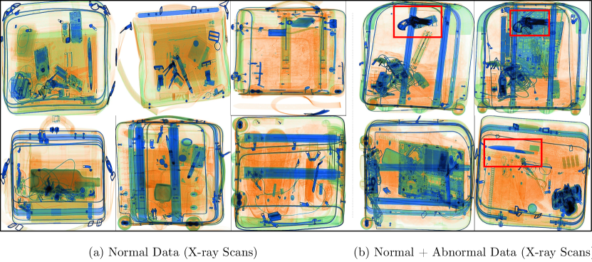 [1805.06725] GANomaly: Semi-Supervised Anomaly Detection via ...