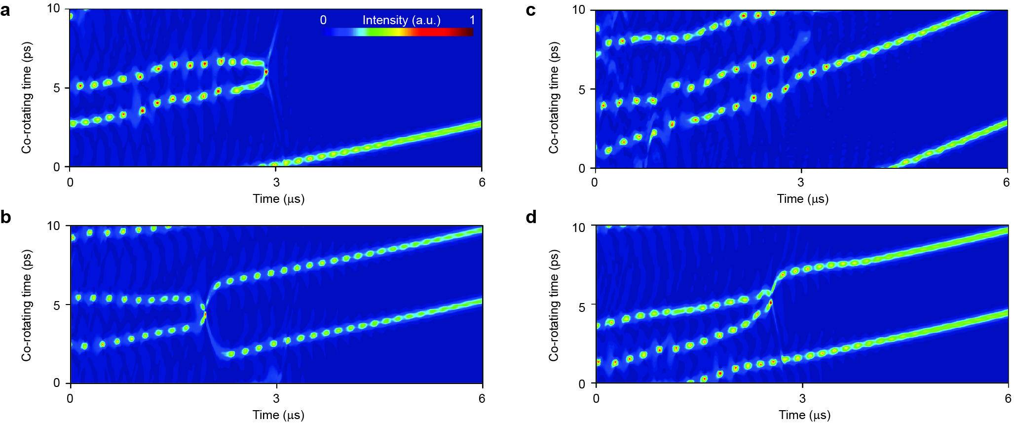 [1805.07629] Imaging soliton dynamics in optical microcavities
