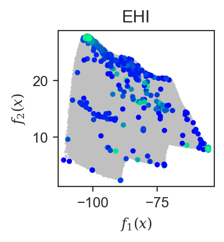 [1805.12168] A Flexible Framework for Multi-Objective Bayesian Optimization using Random ...