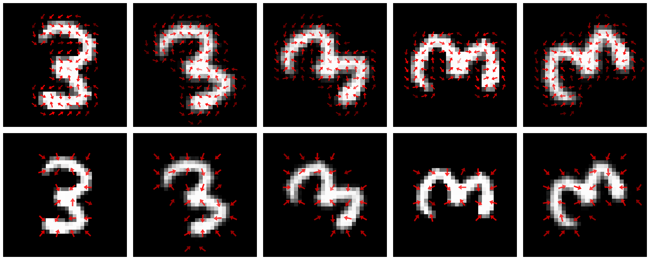 [1806.05086] Group Equivariant Capsule Networks