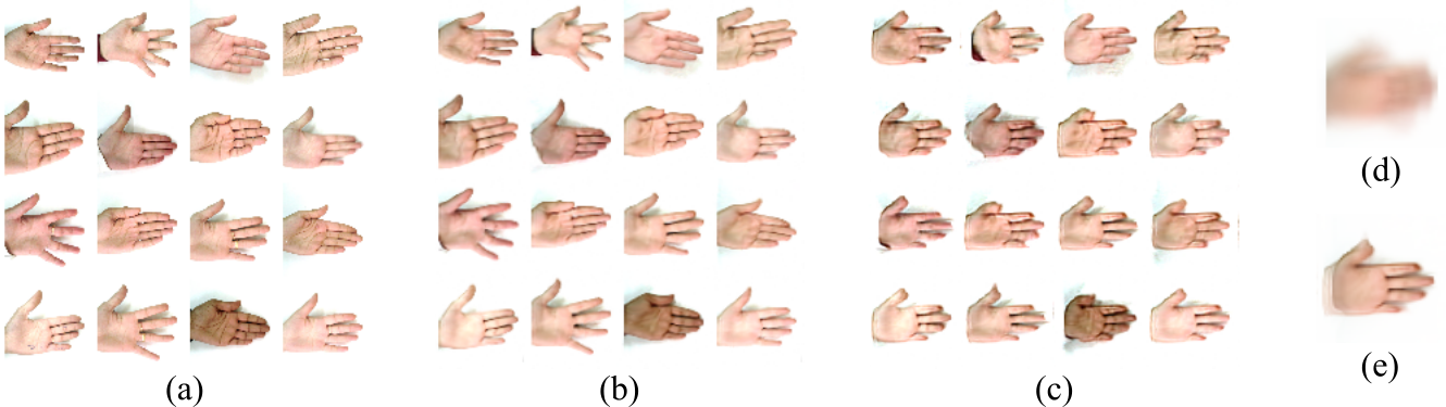 [1806.06503] Deforming Autoencoders: Unsupervised Disentangling of ...