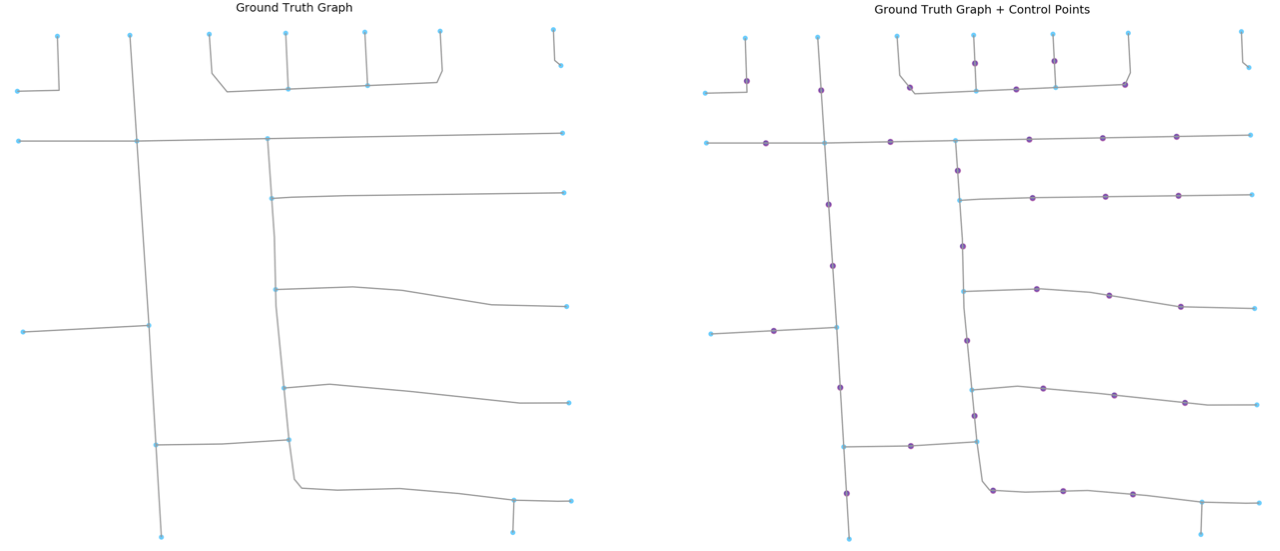 [1807.01232] SpaceNet: A Remote Sensing Dataset and Challenge Series