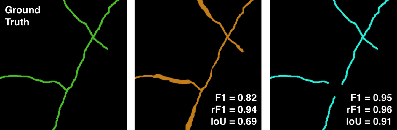 [1807.01232] SpaceNet: A Remote Sensing Dataset and Challenge Series